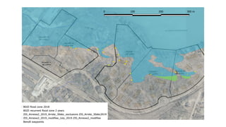 Save Sandy Beach - Presentation | PDF