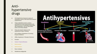 anti-hypersensitive drugs | PPTX