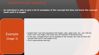 Learning ppt | PPTX