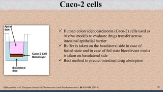 current methods for prediction of food effect | PPTX