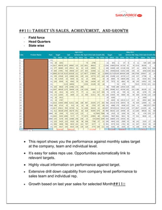 SAN eForce Sample Analysis | PDF