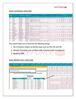 SAN eForce Sample Analysis | PDF