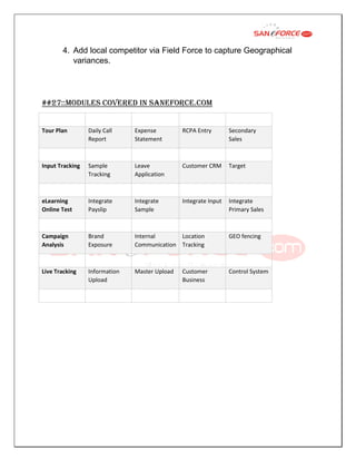 SAN eForce Sample Analysis | PDF