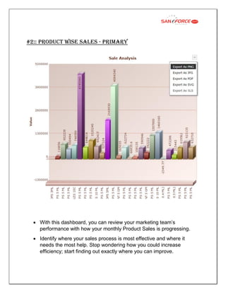 SAN eForce Sample Analysis | PDF