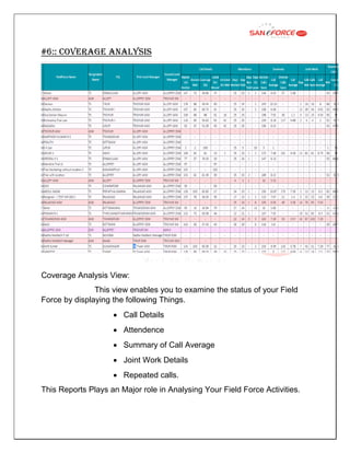SAN eForce Sample Analysis | PDF