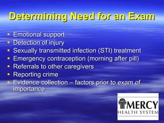 Sane ppt rev per kc | PPT