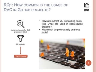 On the Co-evolution of ML Pipelines and Source Code - Empirical Study of DVC Projects | PPT