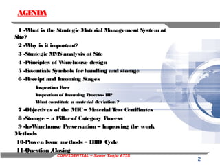 Saner Tanju Atis_ Material Management System Industrial | PPT