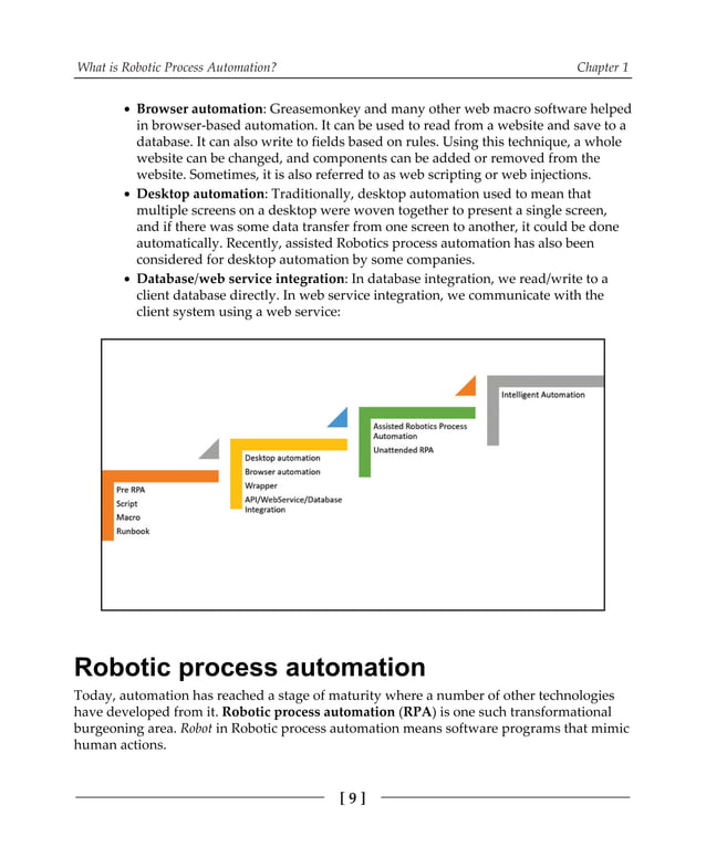 Learning Robotic Process Automation-1-80 | PDF