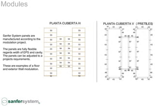 Sanfer System build process and solutions | PDF