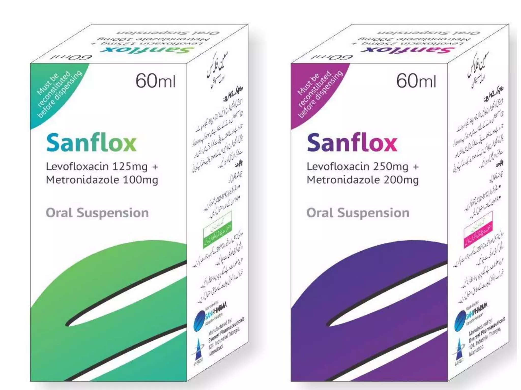 Sanflox | PPTX
