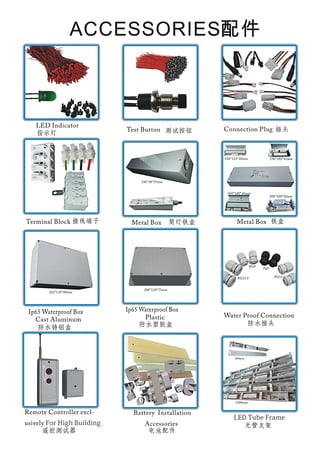 Sanforce Emergency Module Catalog | PDF