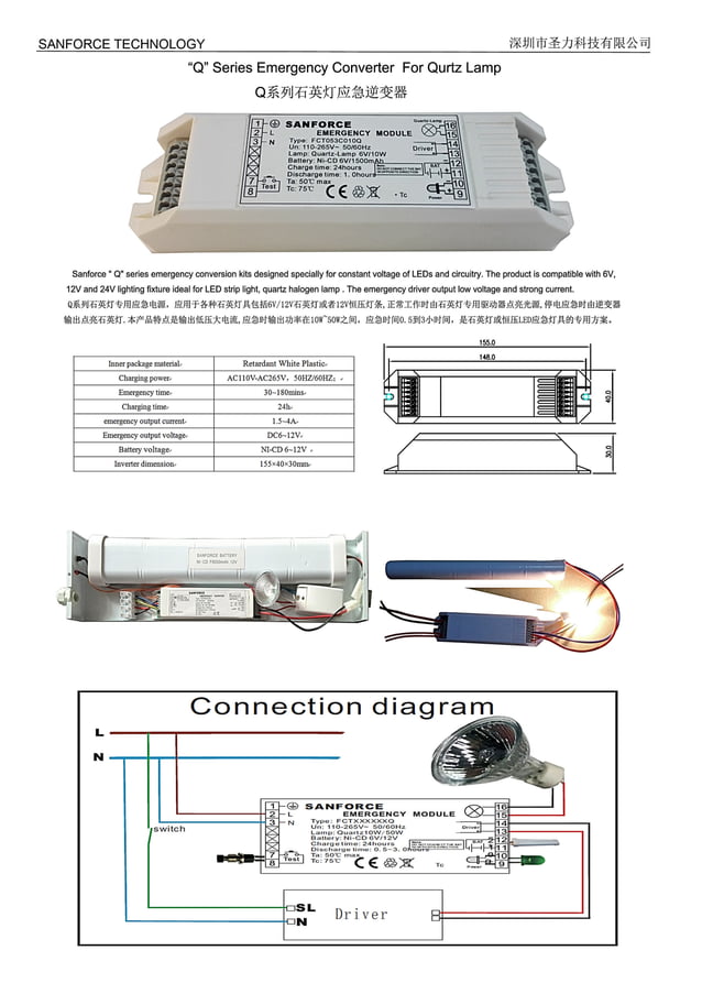 Sanforce Emergency Module Catalog | PDF