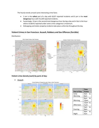 San Francisco Crime Analysis | PDF