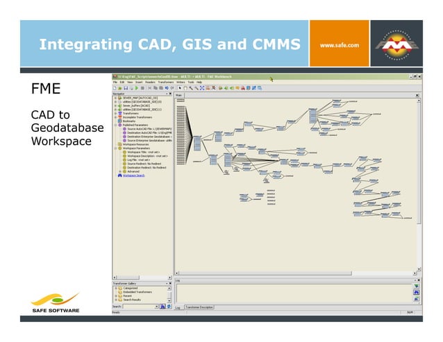 Using FME to Support Asset Management | PPT