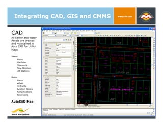 Using FME to Support Asset Management | PDF