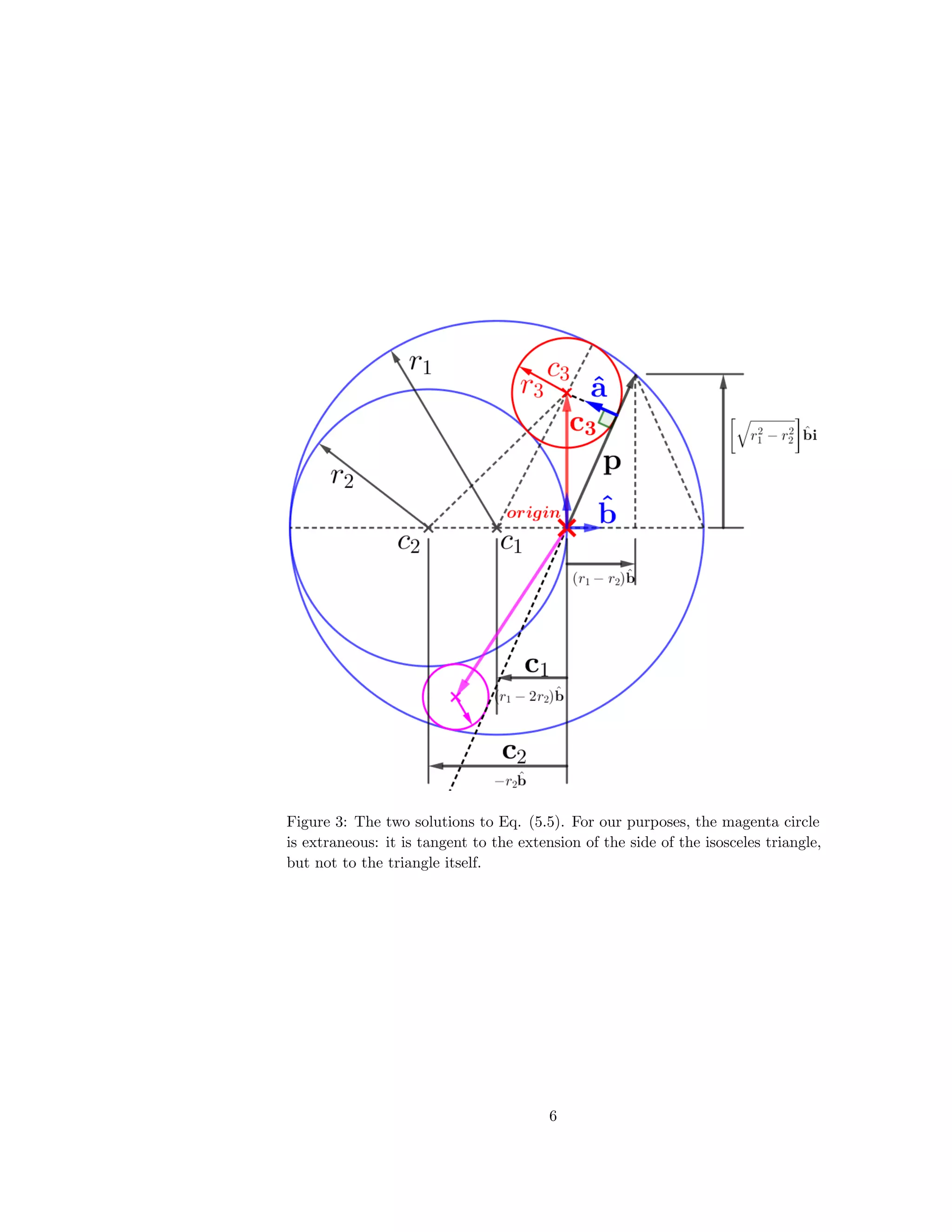 Solution of a Sangaku ``Tangency" Problem via Geometric Algebra | PDF