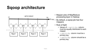 Harness the power of Data in a Big Data Lake | PPT