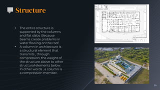 SANGAM ELEMENTARY SCHOOL CASESTUDY.pdf