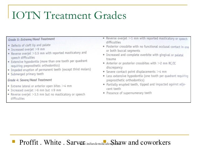 orthognathic surgery