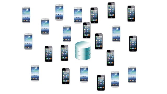 Sangam 19 - Successful Applications on Autonomous | PPT