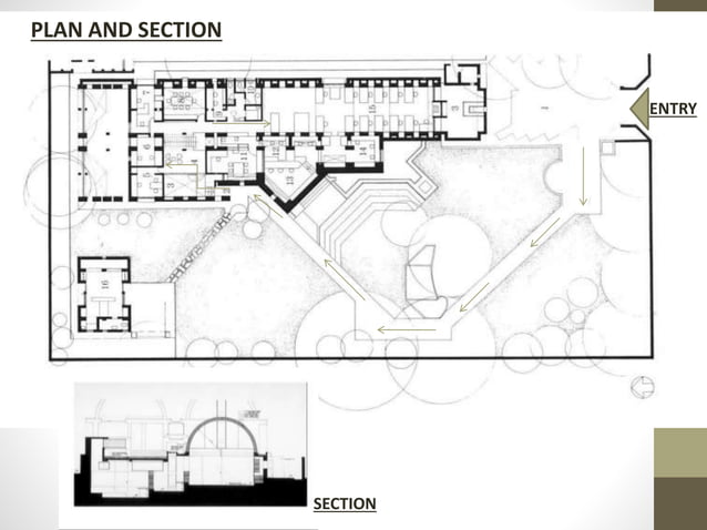 Sangath - B. V. Doshi's Studio | PPTX