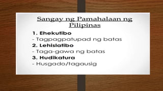 SANGAY.pptx