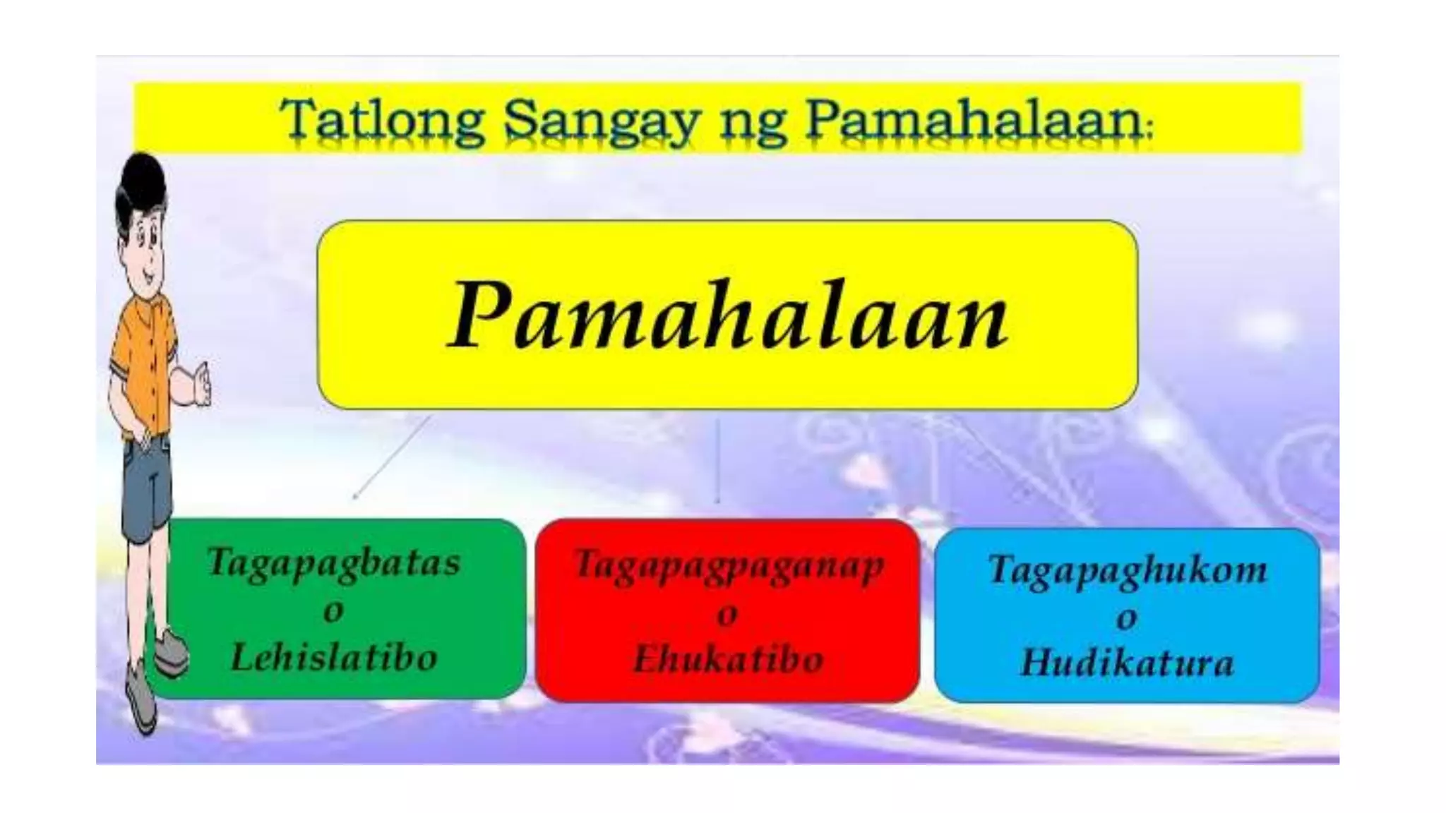 Sangay ng Pamahalaan | PPTX