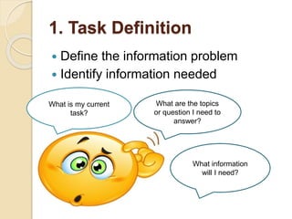 BIG 6 Information Literacy Model | PPTX