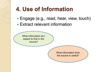 BIG 6 Information Literacy Model | PPTX
