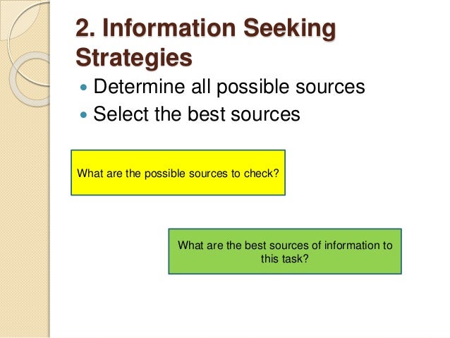 BIG 6 Information Literacy Model