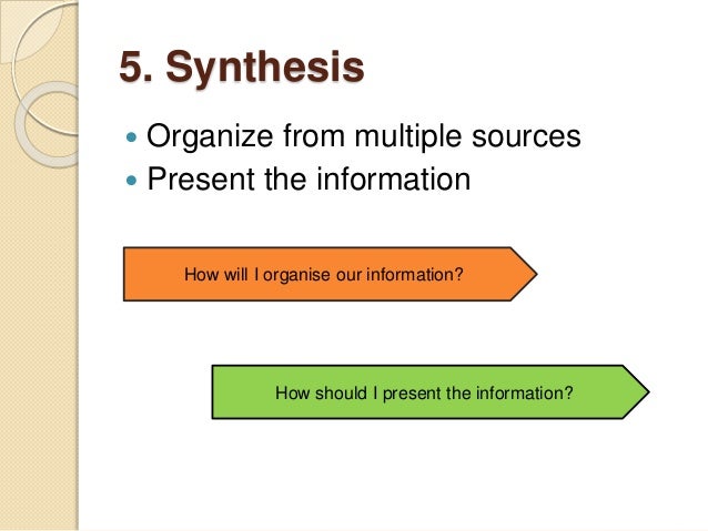 BIG 6 Information Literacy Model