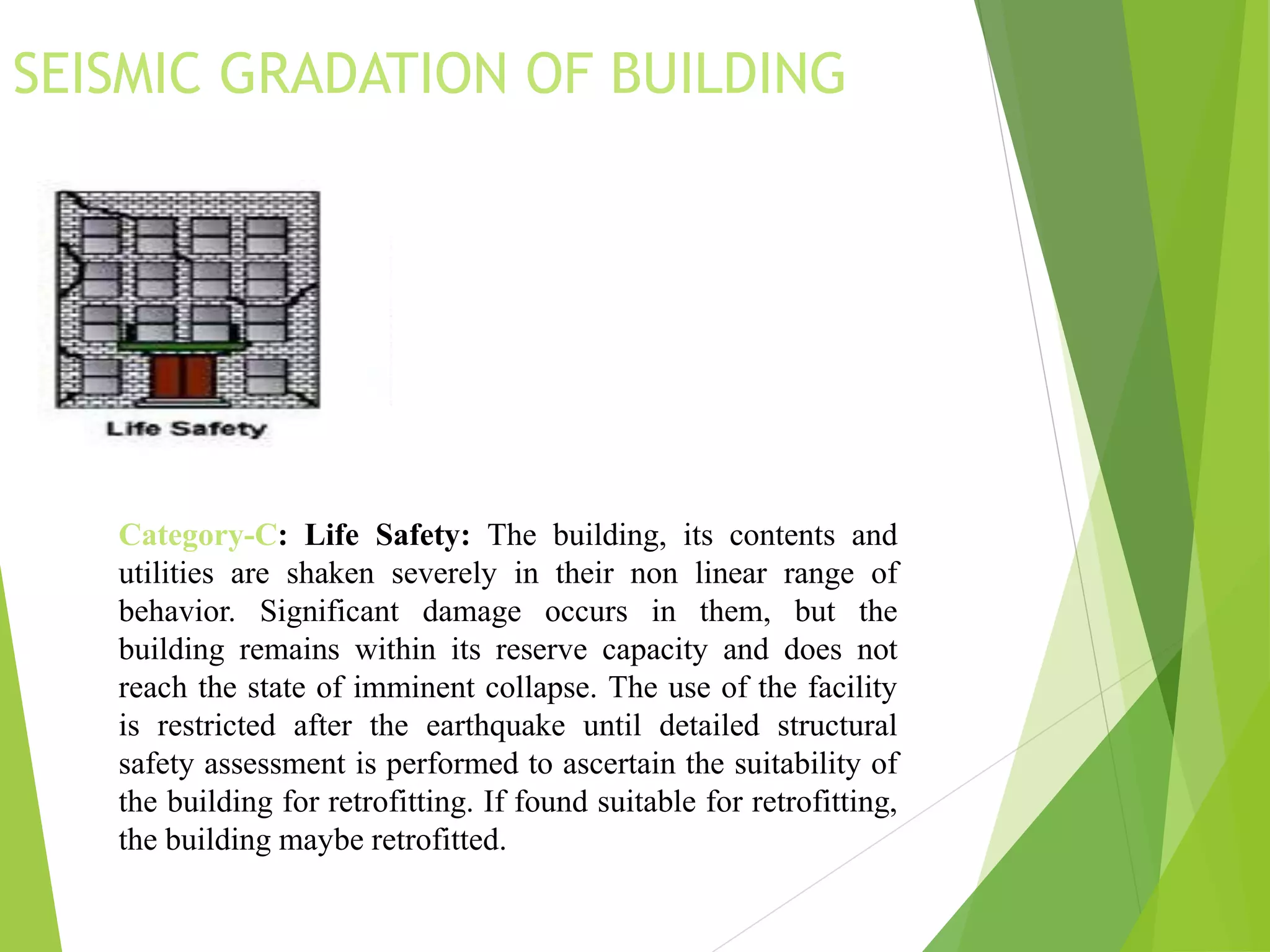 Best Practices of Earthquake Resistant Design of Structures by Mrs ...