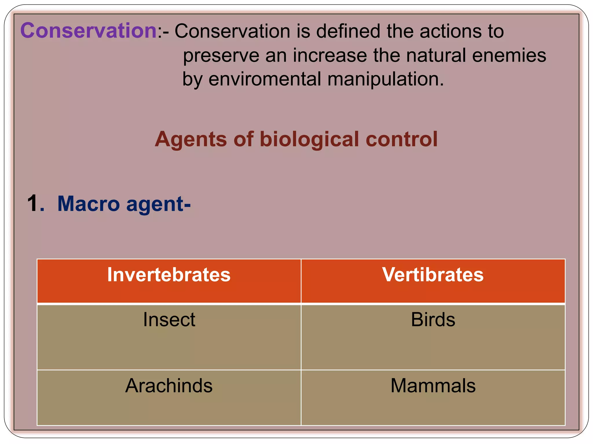 Role of biological control agent in crop protection | PPTX