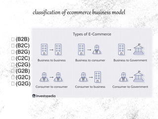 Sangeetha Athira.pptx