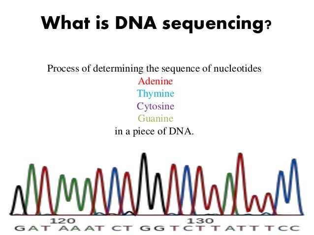 Sanger sequencing (DNA sequencing by ENZYMATIC METHOD)