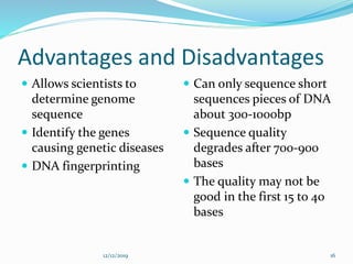 Sanger sequencing revised | PPTX