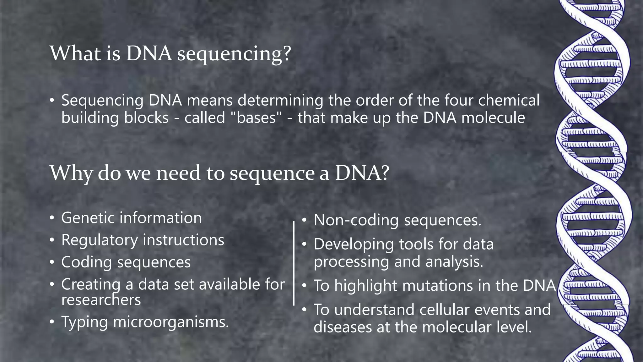 Sanger’s Method of Sequencing (1).pptx
