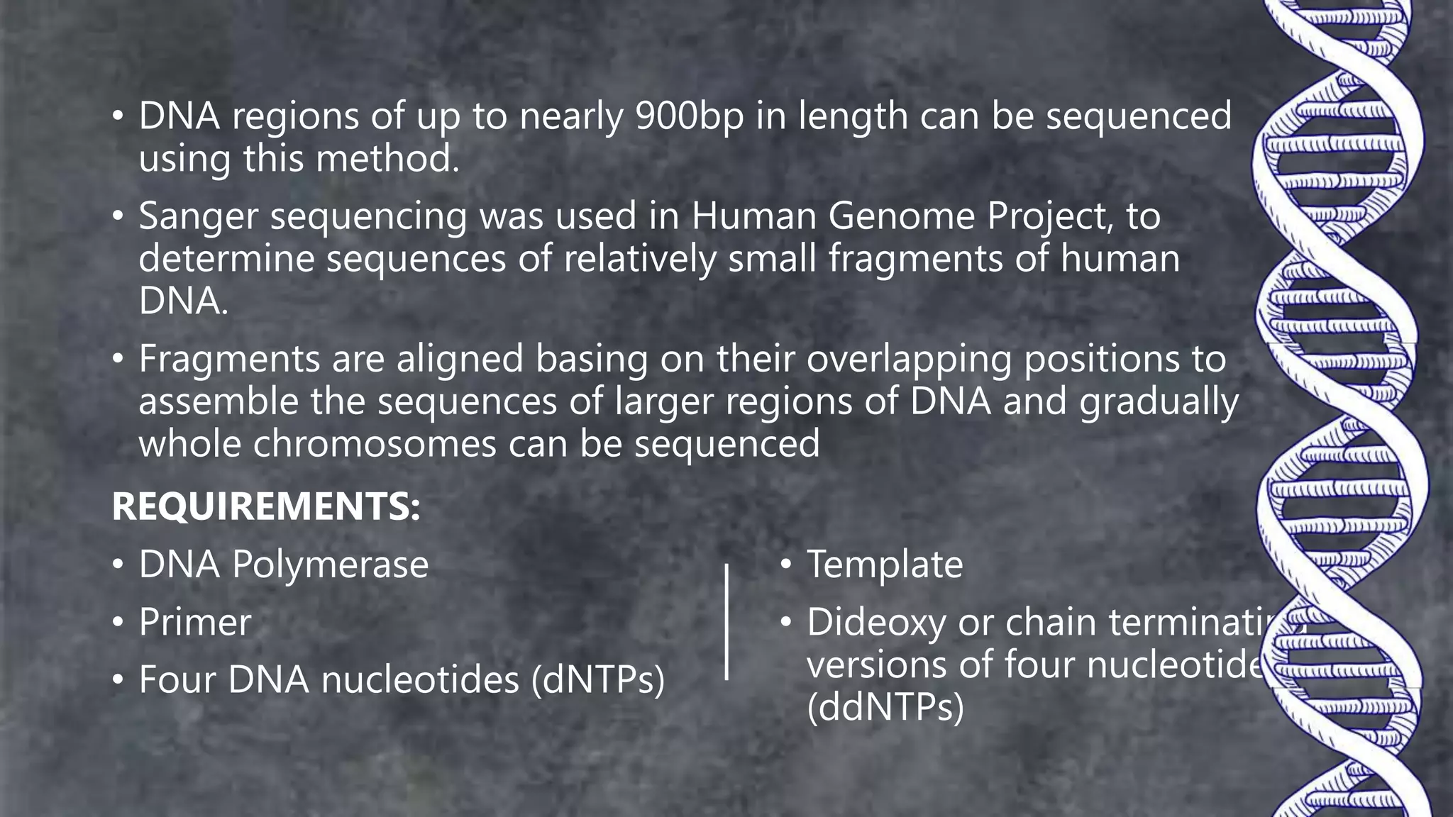 Sanger’s Method of Sequencing (1).pptx