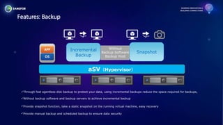 Sangfor HCI - Product Presentation for cloud | PPTX