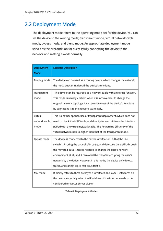 Sangfor_NGAF_v8.0.47_User Manual_EN.pdf | Computer Networking | Computing