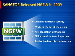 Sangfor ngfw 修订版 | PPTX