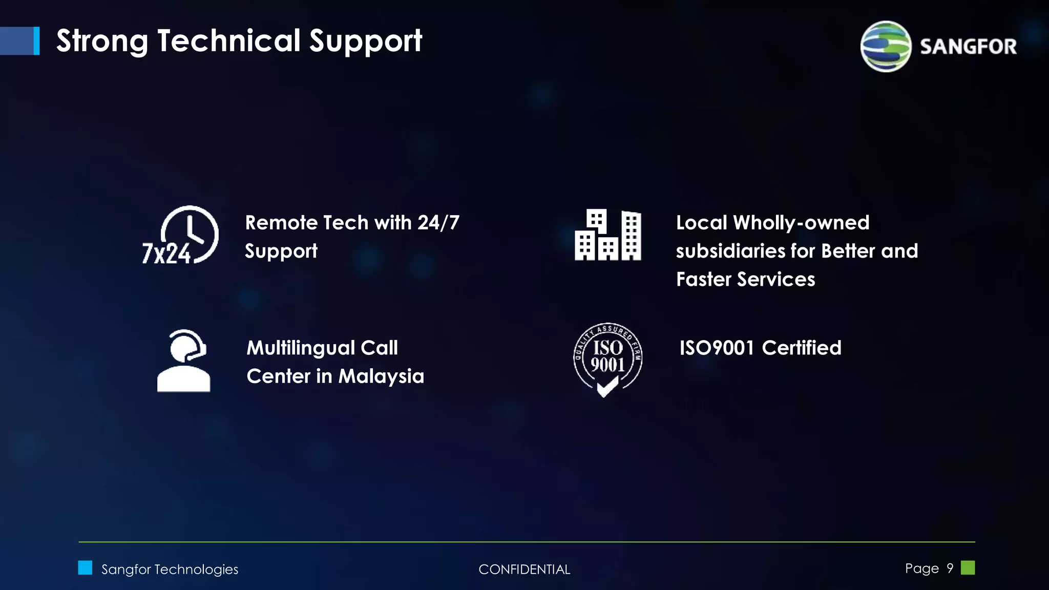 Sangfor's Presentation.pdf