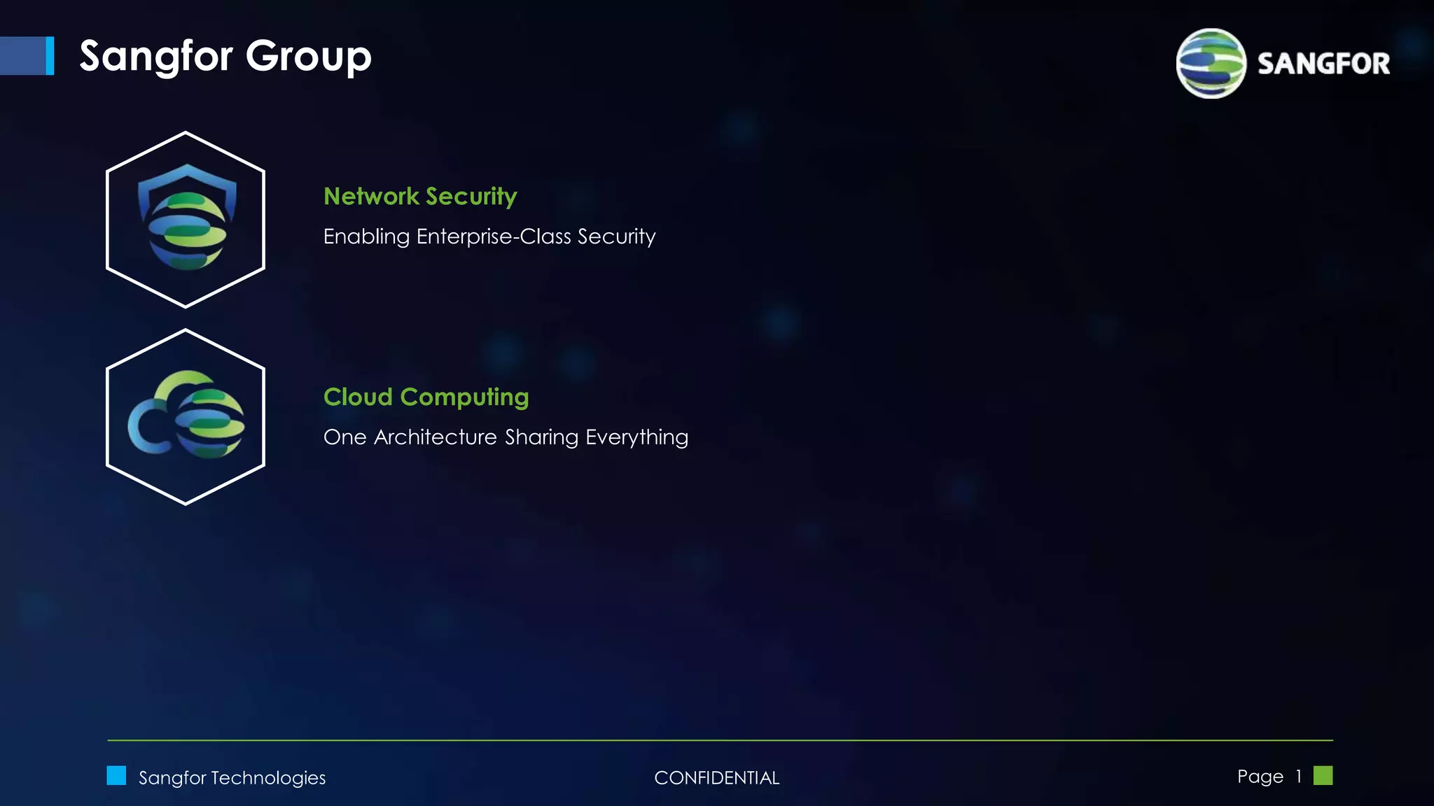 Sangfor's Presentation.pdf