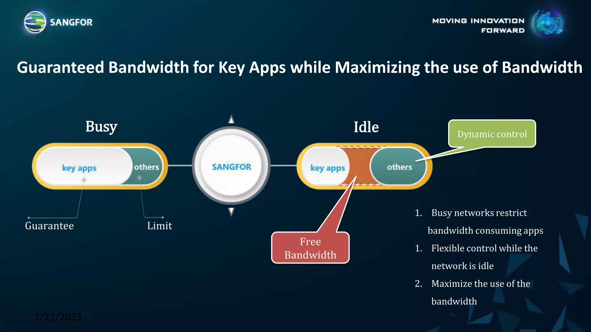 Sangfor's Presentation.pdf