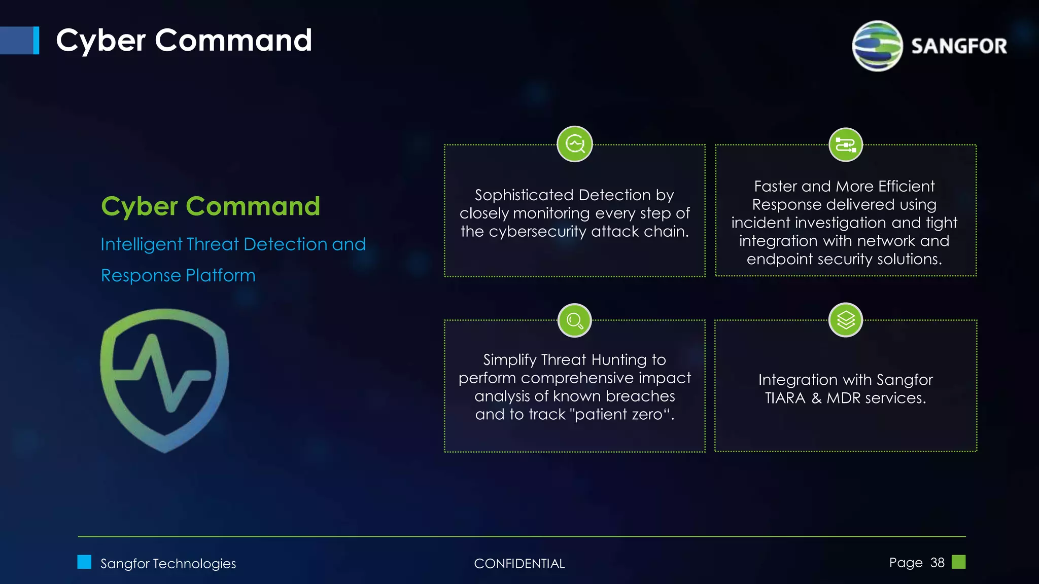Sangfor's Presentation.pdf
