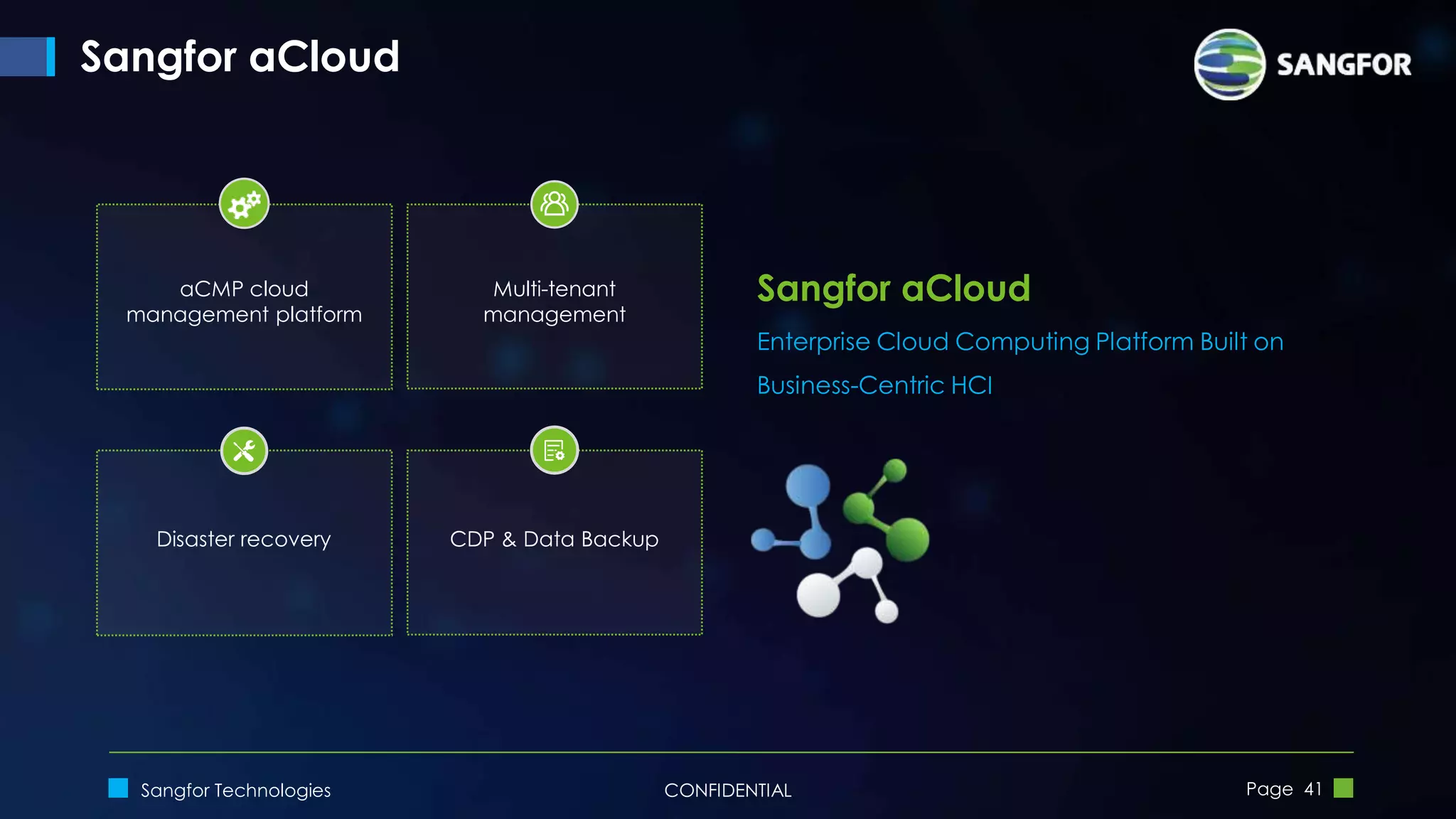 Sangfor's Presentation.pdf