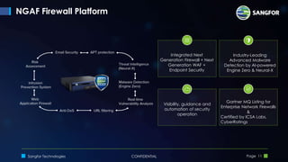 Sangfor's Presentation.pdf