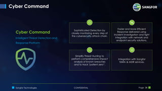 Sangfor's Presentation.pdf
