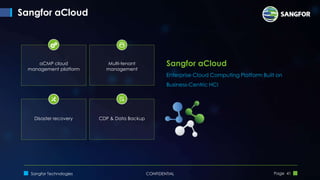 Sangfor's Presentation.pdf